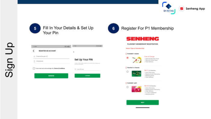 What Is SHRA E-Learning Platform? - SHRA